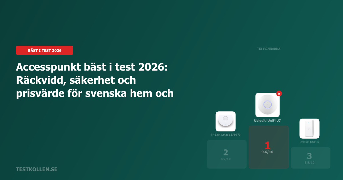 Accesspunkt bäst i test 2026 – Wifi, räckvidd & pris | Testkollen