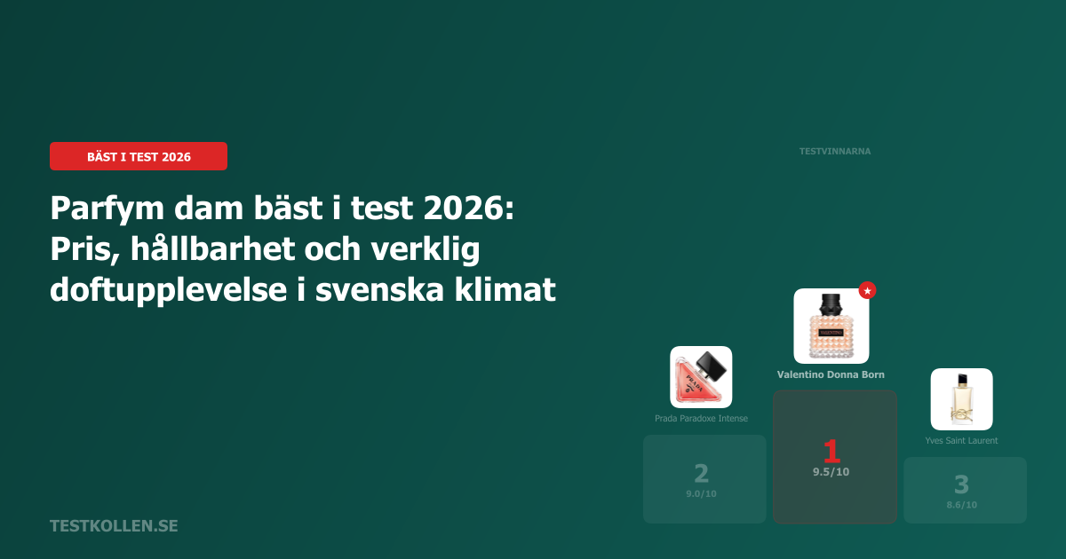 Parfym dam bäst i test 2026 – pris, doft, hållbarhet | Testkollen