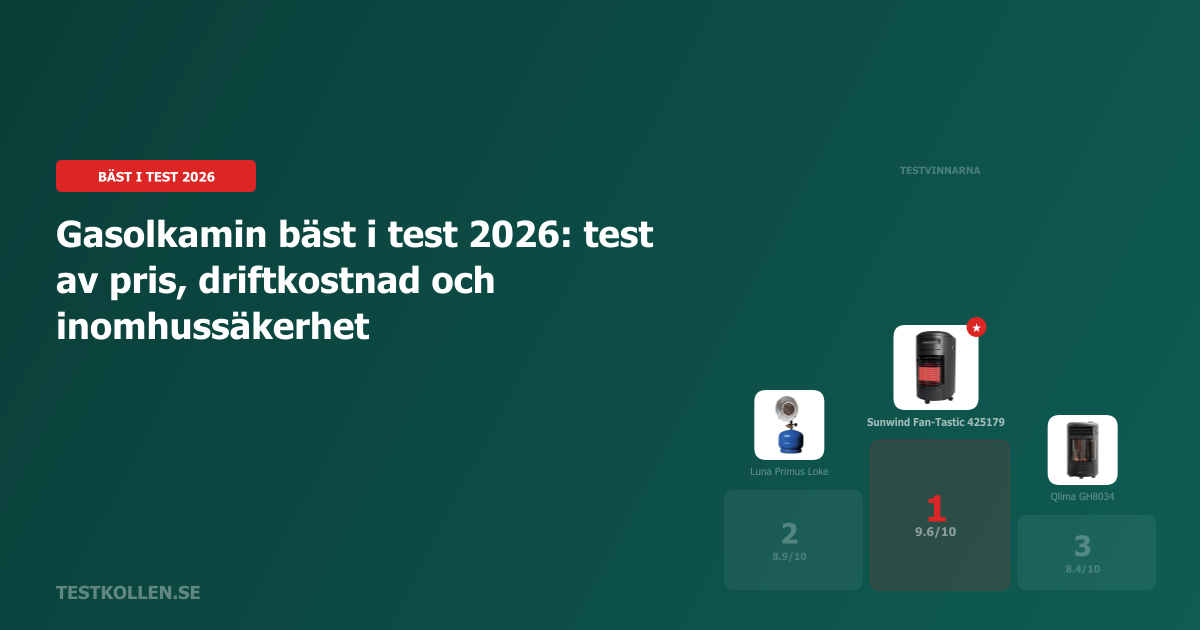 Gasolkamin bäst i test 2026 – Prisvärde, testade modeller | Testkollen
