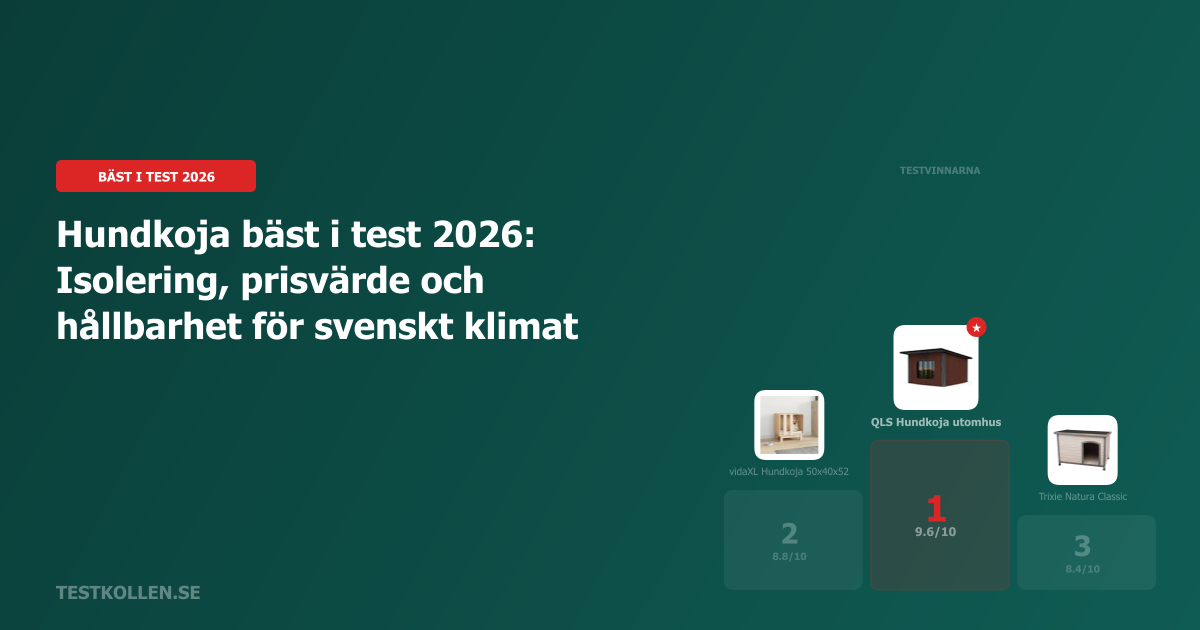 Hundkoja bäst i test 2026 – bästa isolerade hundkojan utomhus | Testkollen