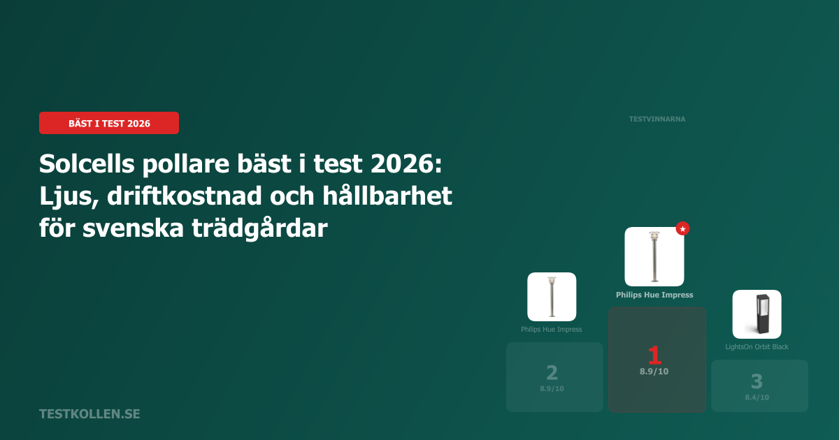 Solcells pollare bäst i test 2026 – Utomhusbelysning & prisvärde ...