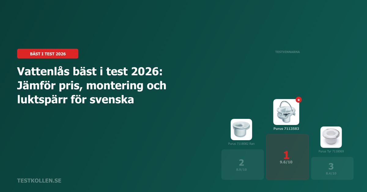 Vattenlås bäst i test 2026 – Pris, montering & luktspärr | Testkollen